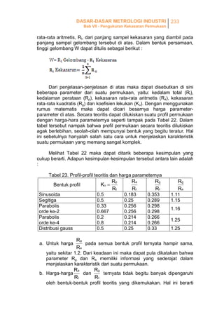 Pengukuran kekasaran permukaan bab7 | PDF