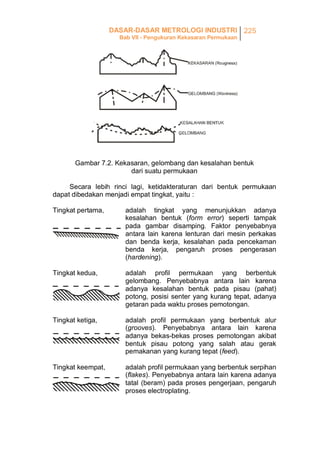 Pengukuran kekasaran permukaan bab7 | PDF