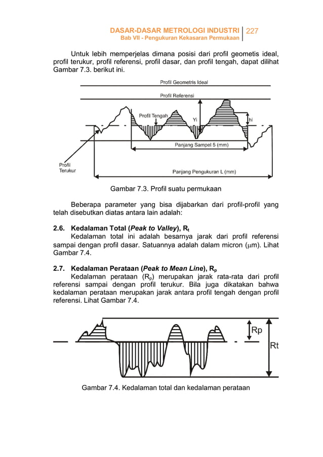 Pengukuran kekasaran permukaan bab7 | PDF