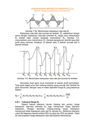 Pengukuran kekasaran permukaan bab7 | PDF