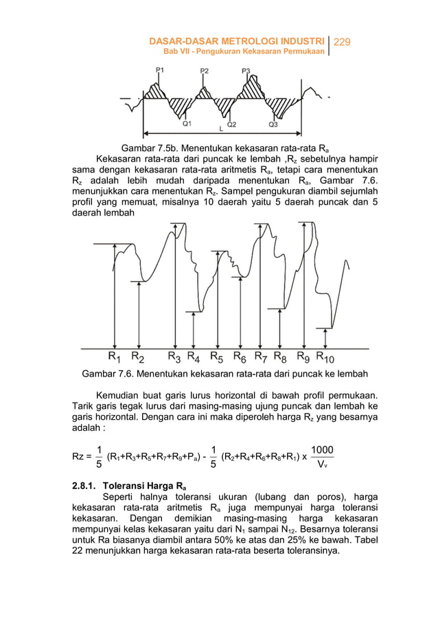 Pengukuran kekasaran permukaan bab7 | PDF