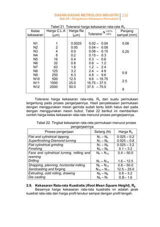 Pengukuran kekasaran permukaan bab7 | PDF