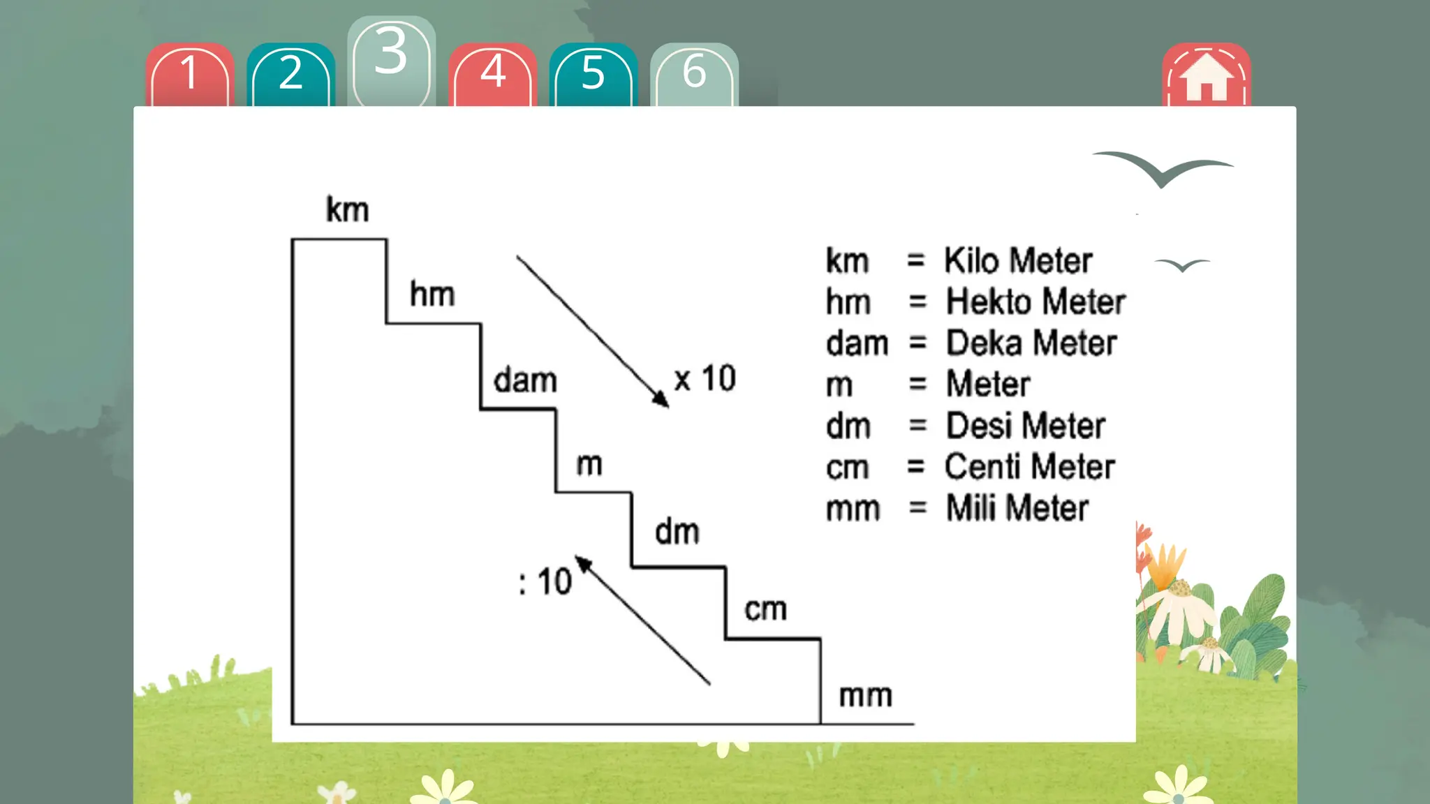 Materi Pengukuran Kelas 7 Semester 1.pptx