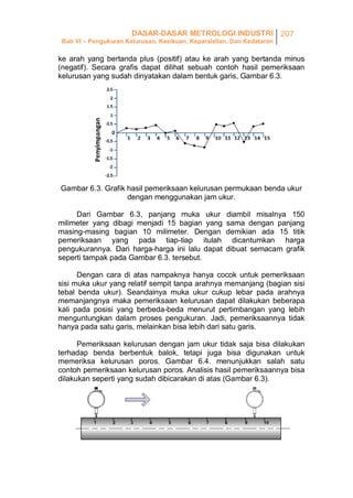 Pengukuran kelurusan bab6 | PDF