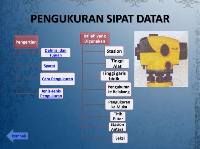 Pengukuran kerangka dasar vertikal | PPTX