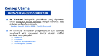 Pengukuran Kinerja CSO Human Resource Scorecard | PPT