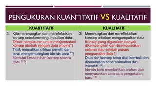 PENGUKURAN KUALITATIF DAN KUANTITATIF.pptx