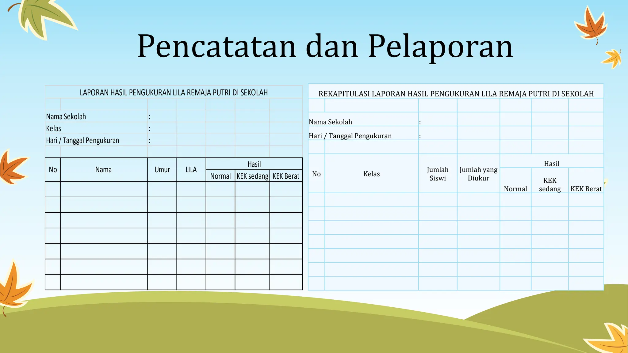 Pengukuran LIlLA di sekolah Dasar vNegeri.pptx