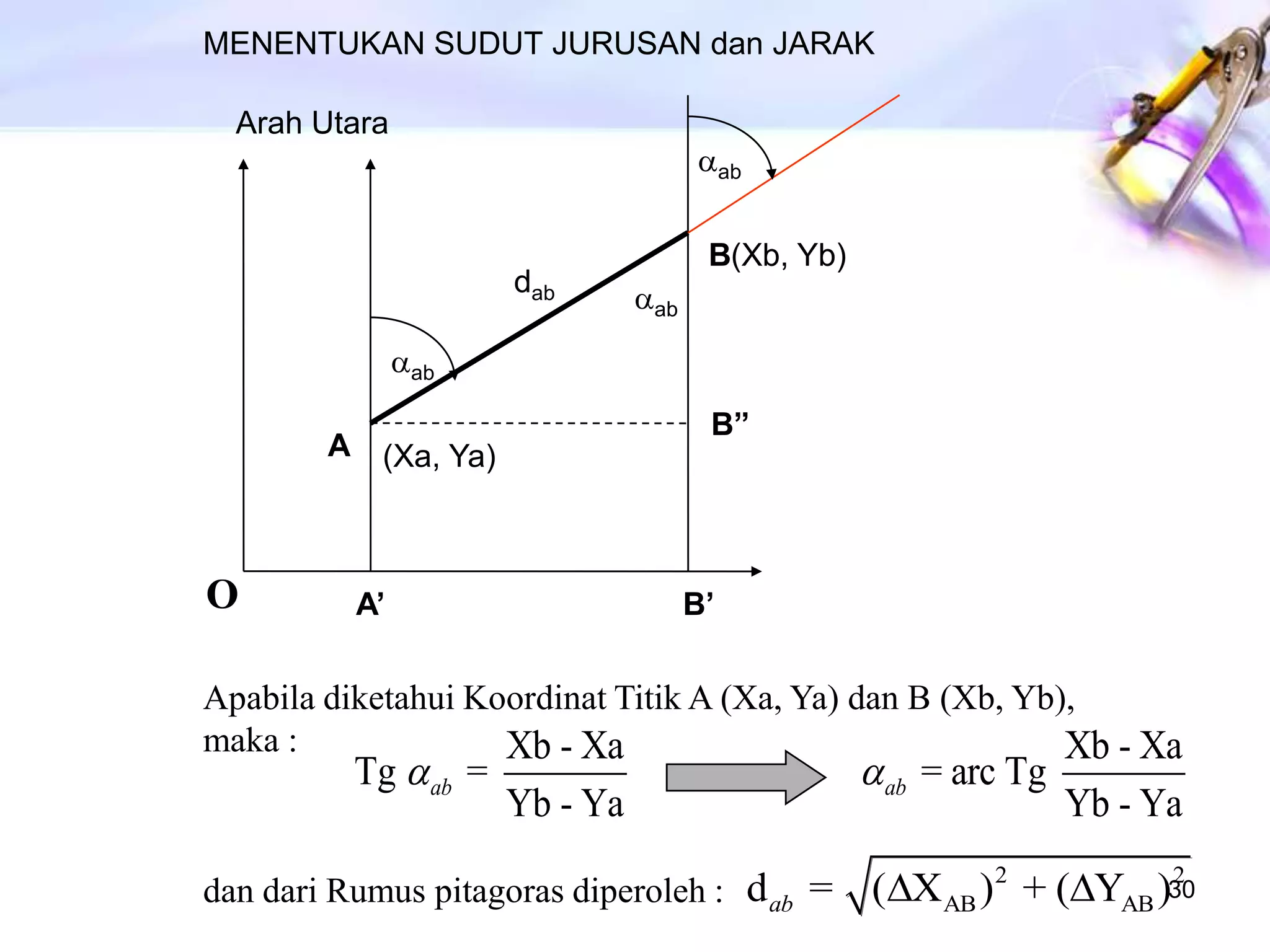Pengukuran sipat mendatar | PPTX