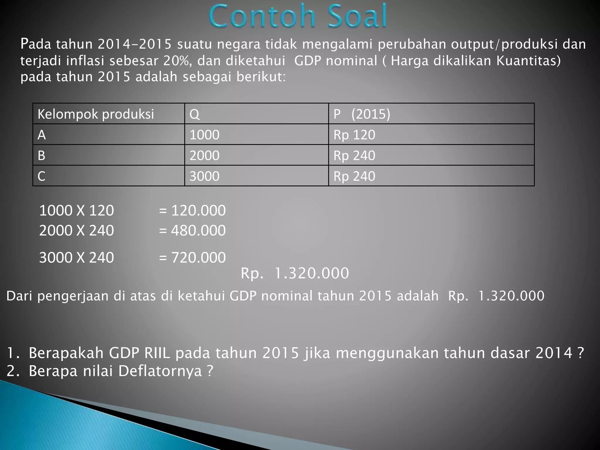 Pengukuran output dan pendapatan nasional | PPTX