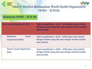 Pengukuran & pemeriksaan fr ptm nani 100820 | PPT