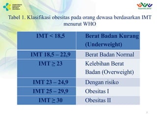 Pengukuran & pemeriksaan fr ptm nani 100820 | PPT