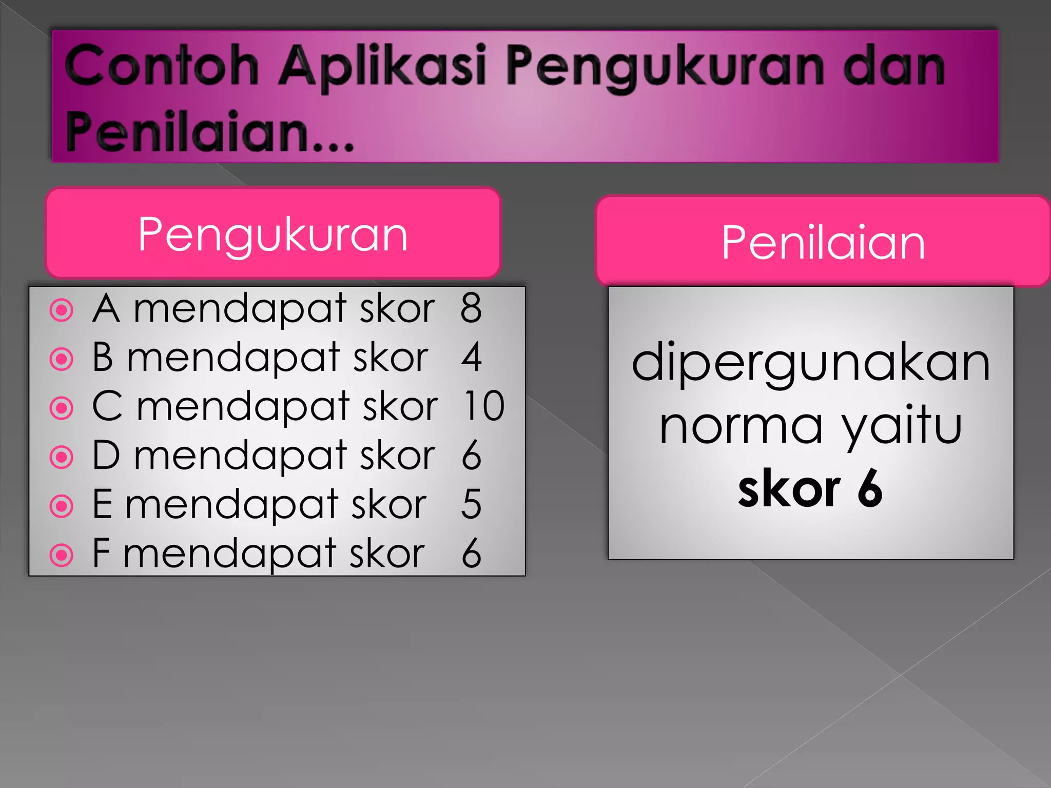 Pengukuran, penilaian & penerapannya dlm pendidikan teknik sipil | PPTX