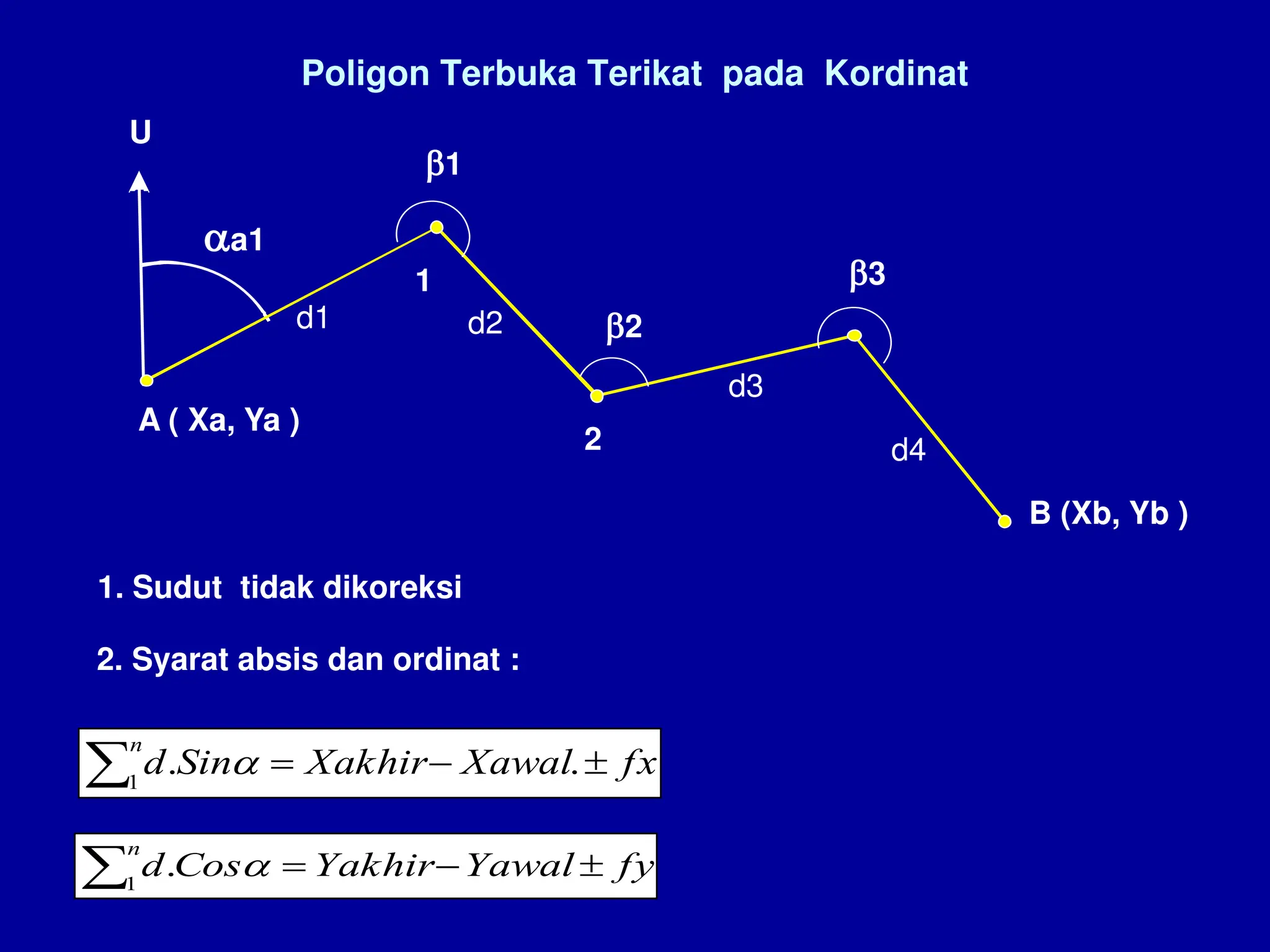 Dasar Pengukuran Metode Poligon - Ilmu Ukur Tanah.pdf
