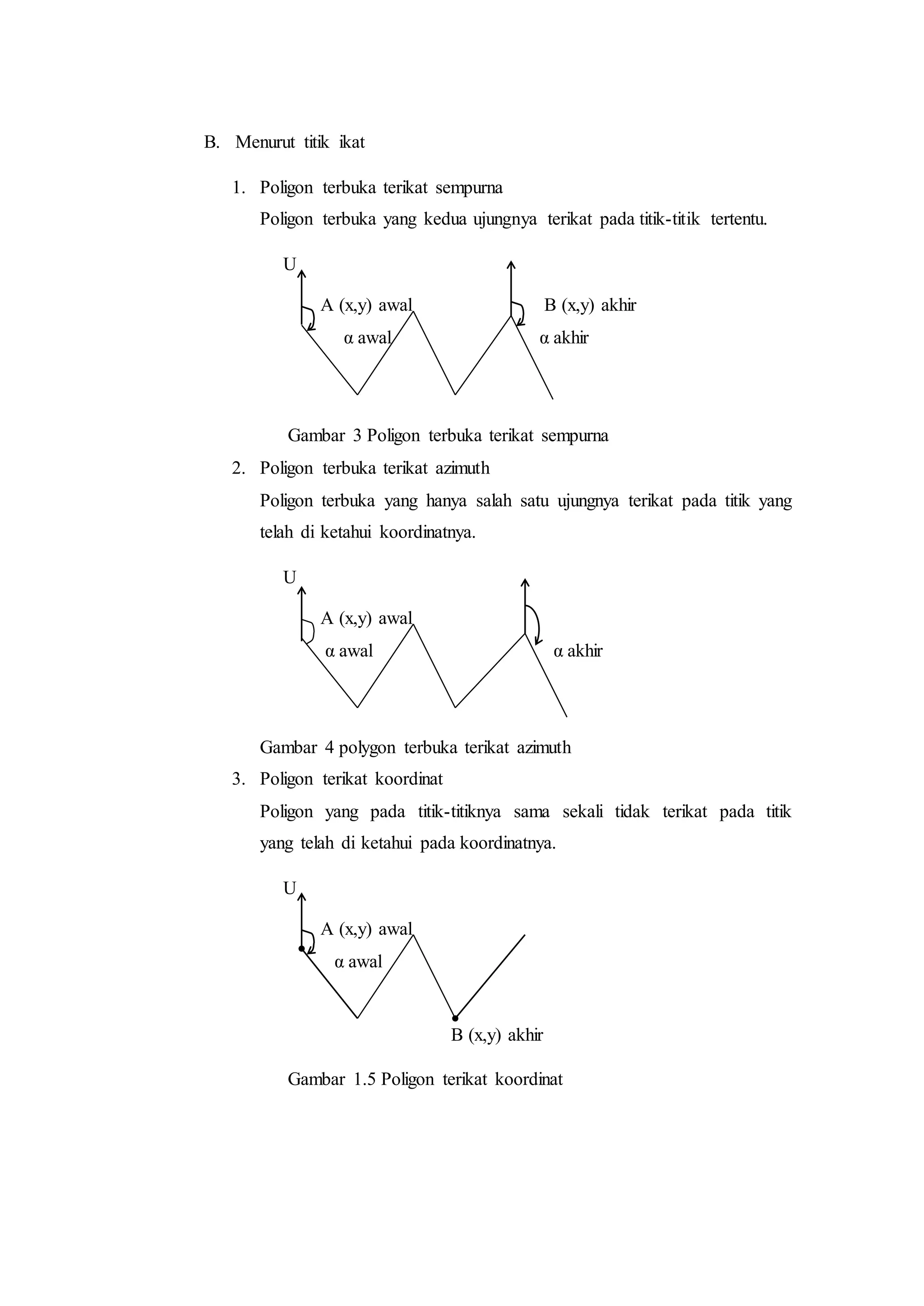 Pengukuran poligon tertutup | DOCX