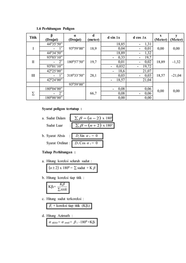 Pengukuran poligon tertutup | DOCX