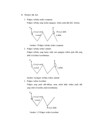 Pengukuran poligon tertutup | DOCX