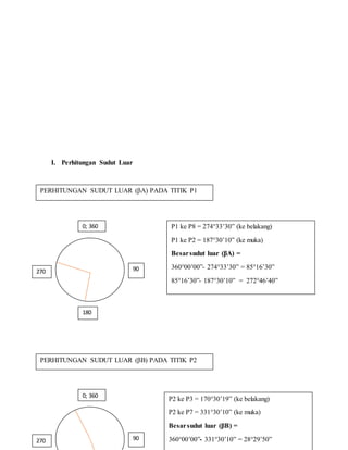 Ilmu Ukur Tanah - Pengukuran Polygon Tertutup | DOCX