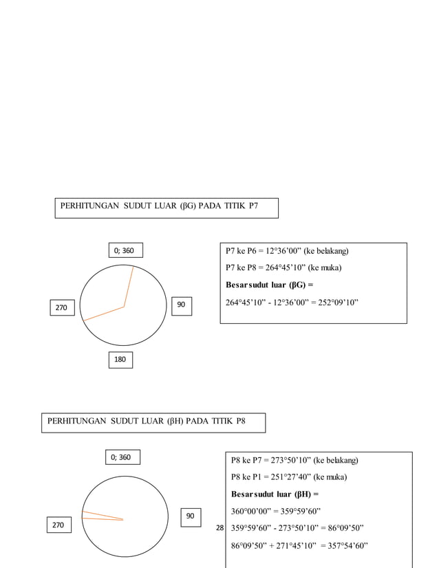 Ilmu Ukur Tanah - Pengukuran Polygon Tertutup | DOCX