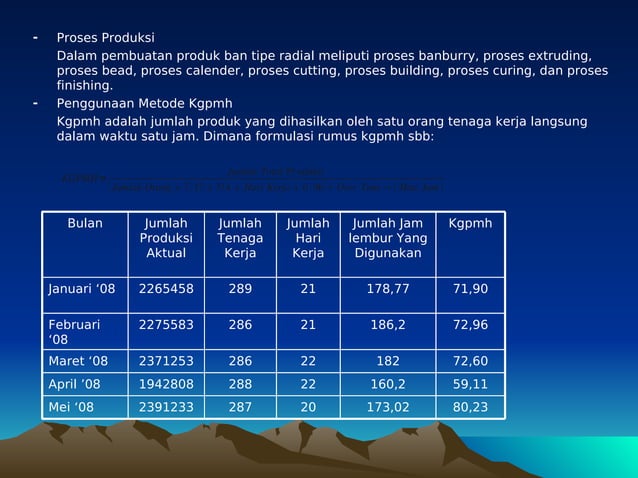 Pengukuran produktivitas dengan metode objective matrix (omax) | PDF