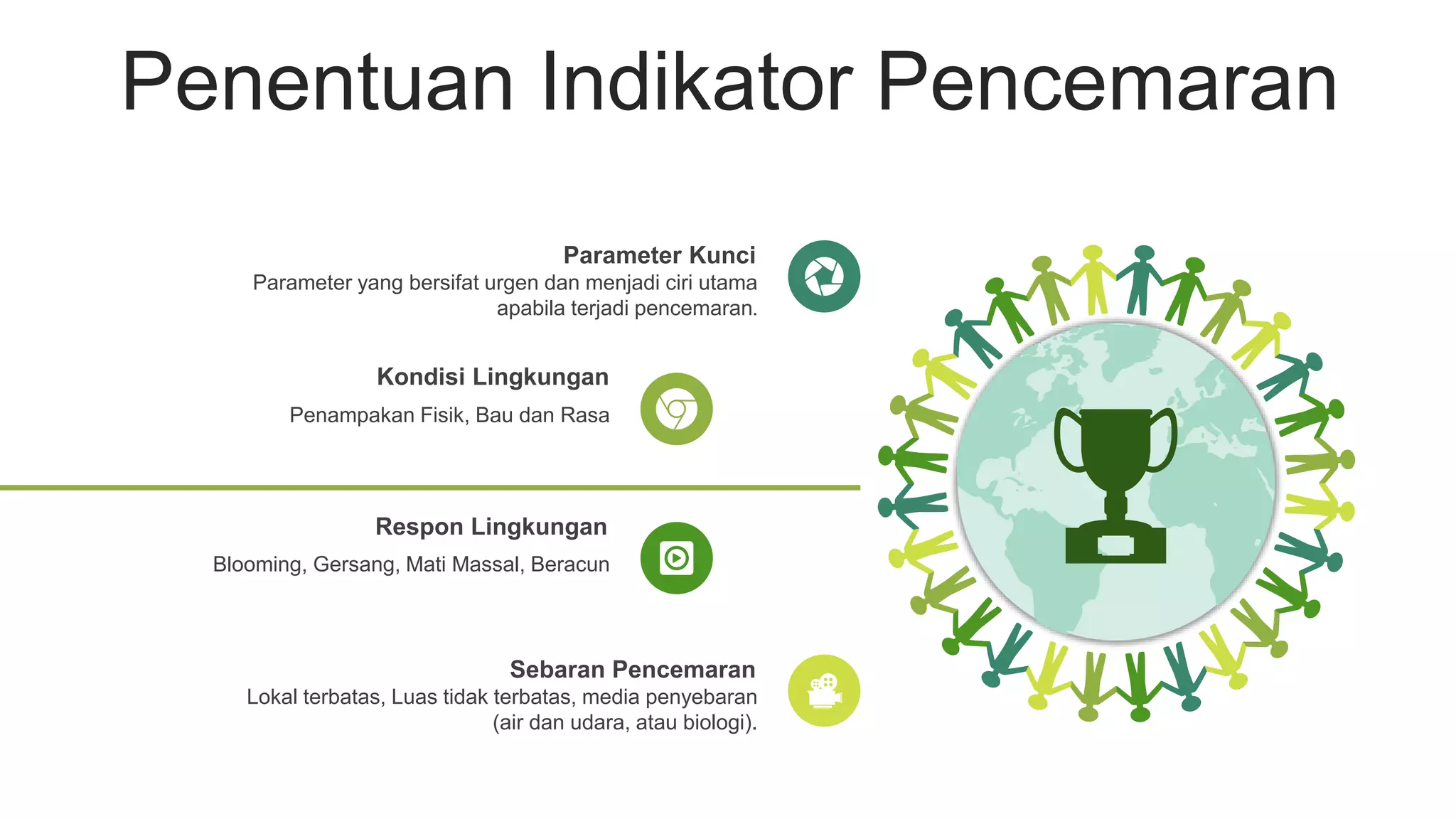 Pengukuran Sampel Lingkungan.pptx