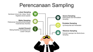 Pengukuran Sampel Lingkungan.pptx