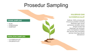 Pengukuran Sampel Lingkungan.pptx