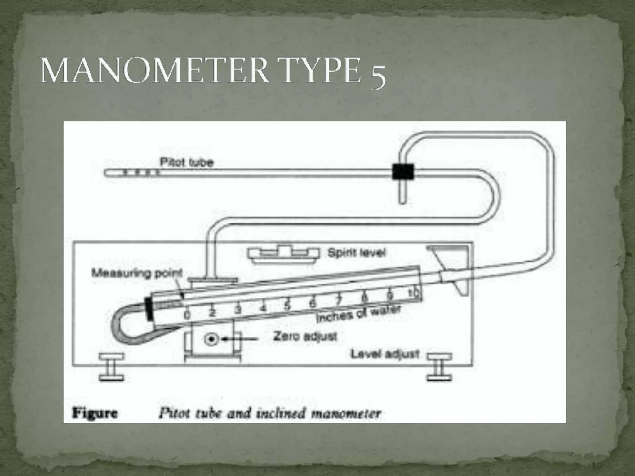 Pengukuran tekanan pada manometer | PPTX