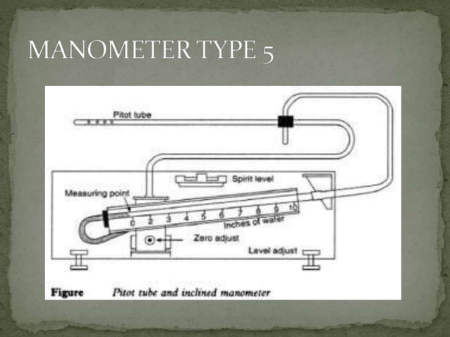 Pengukuran tekanan pada manometer | PPTX