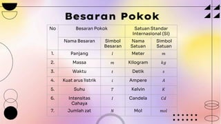 PENGUKURAN[telur][1].pptx