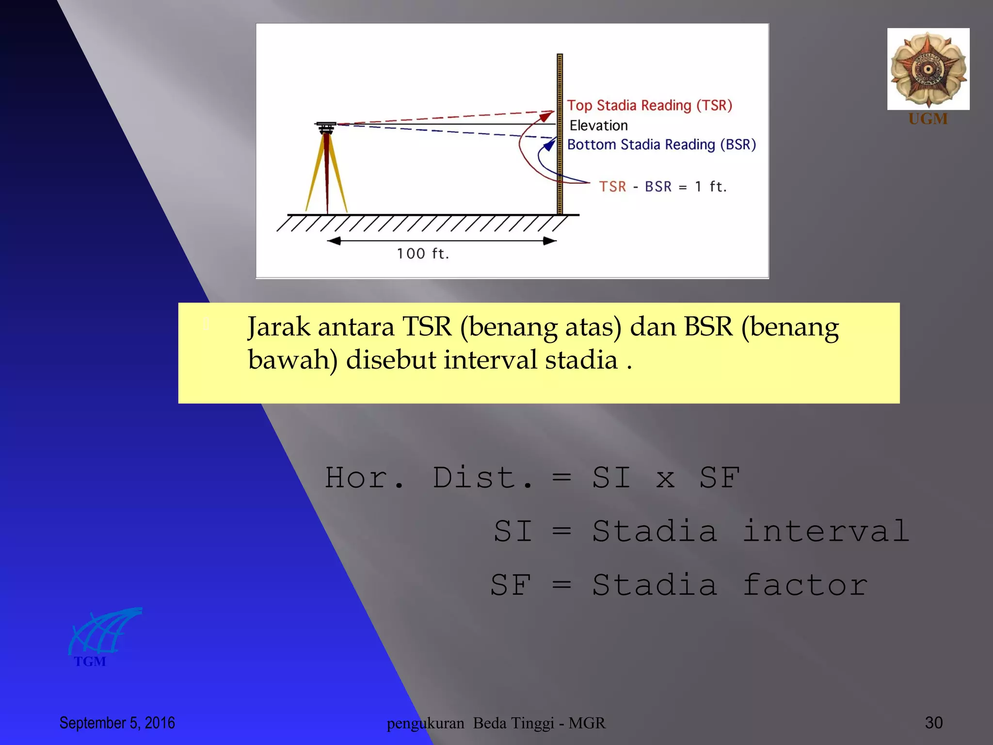 Pengukuran tinggi 2014_final | PPT