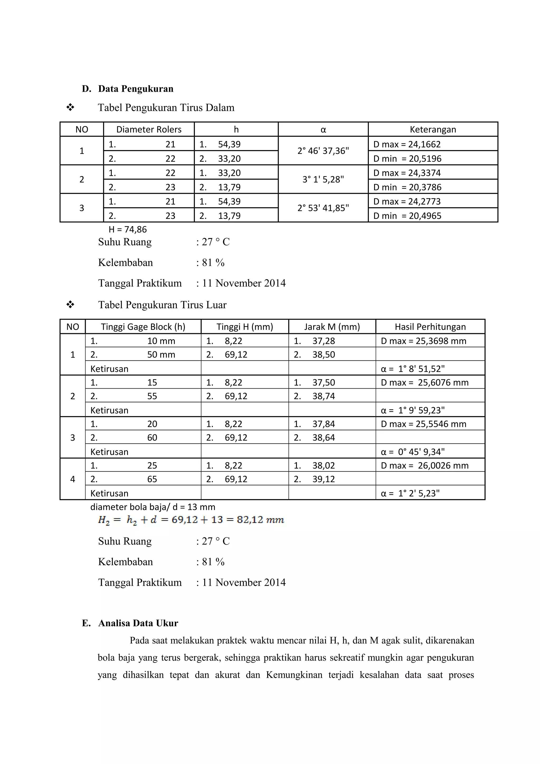 Pengukuran tirus dalam dan tirus luar | DOC