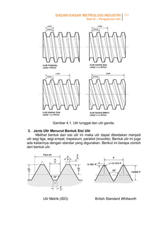 Pengukuran ulir bab4 | PDF