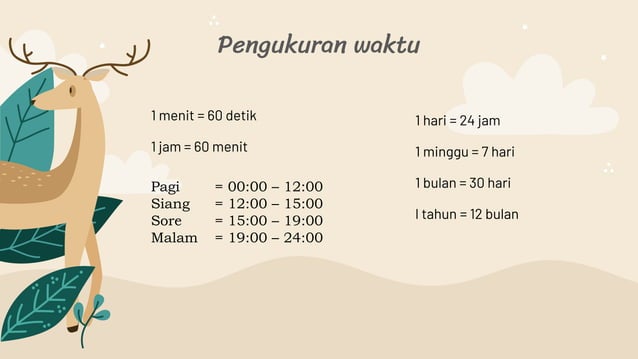 Pengukuran waktu | PPTX