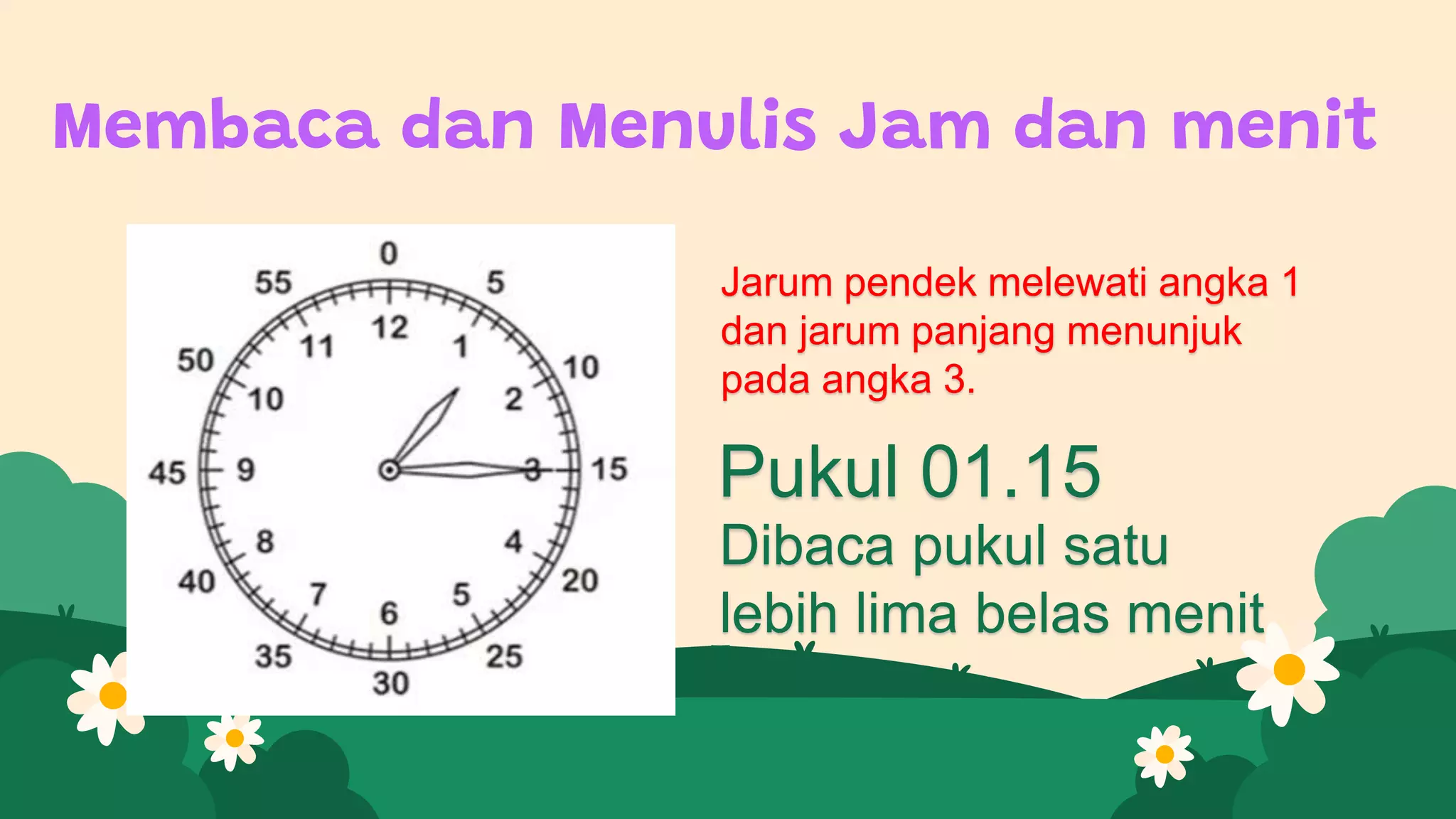 Pengukuran Waktu.pptx