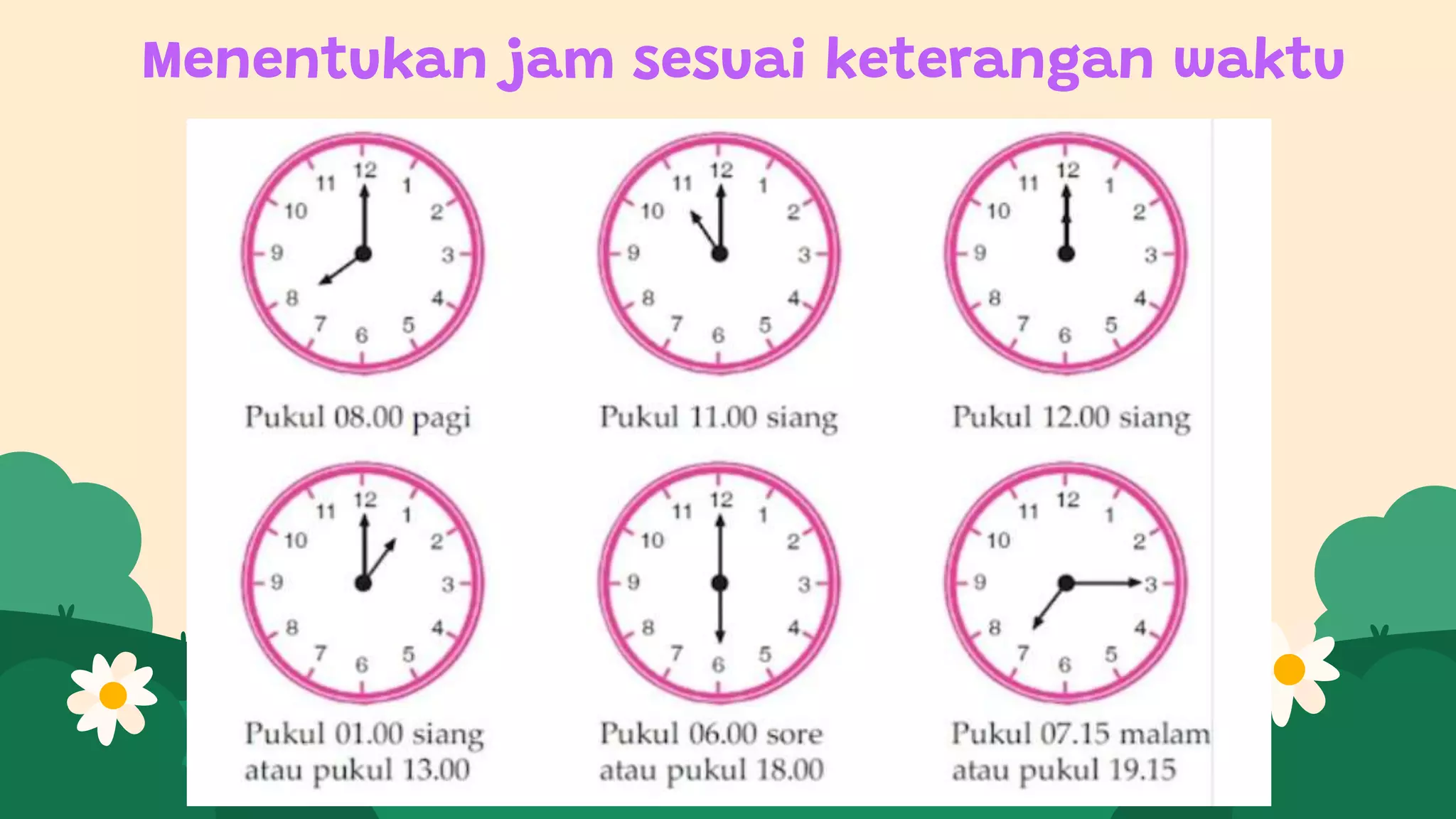 Pengukuran Waktu.pptx