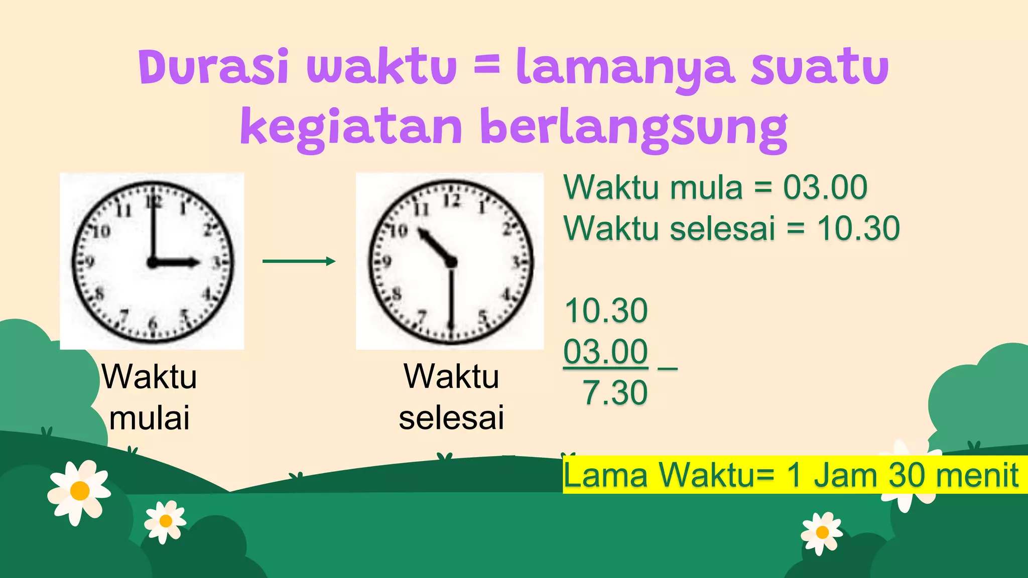 Pengukuran Waktu.pptx