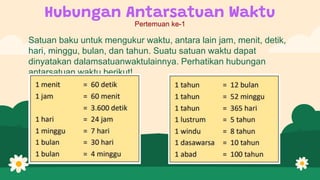 Pengukuran Waktu.pptx