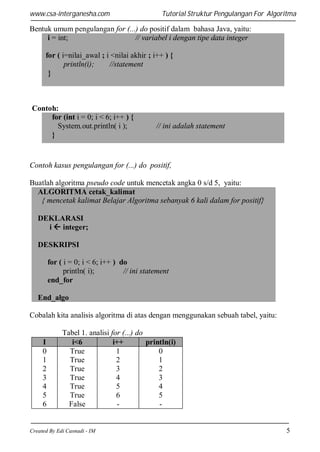 Pengulangan for Algoritma | PDF
