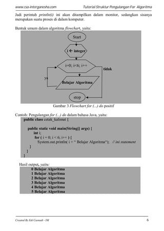 Pengulangan for Algoritma | PDF