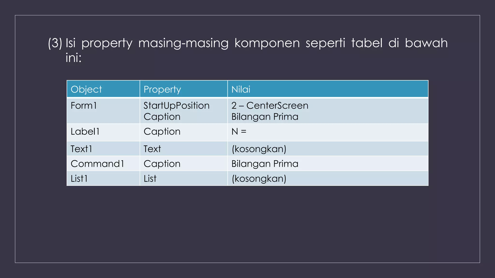 Pengulangan Visual Basic | PDF