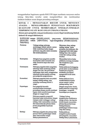 Pengumpulan bukti | PDF