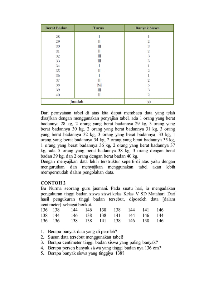 Pengumpulan dan pengolahan data | PDF