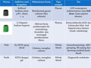 Pengumpulan Darah laboratorium klinik juga | PPT