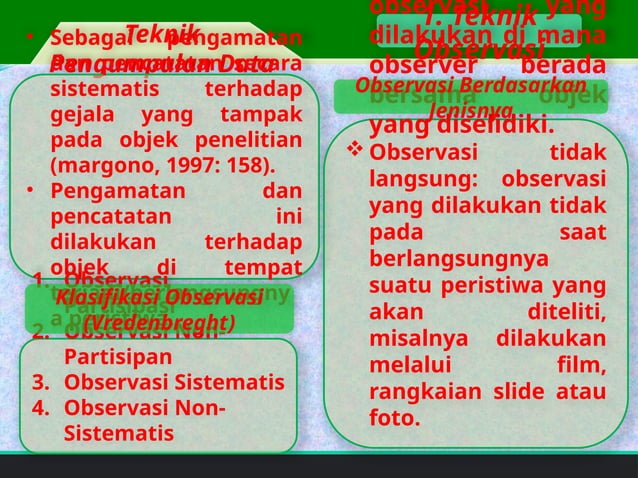 PENGUMPULAN DATA DALAM PENELITIAN.pptx