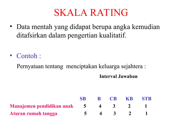 PENGUMPULAN DATA DAN SKALA PENGUKURAN DESI.ppt