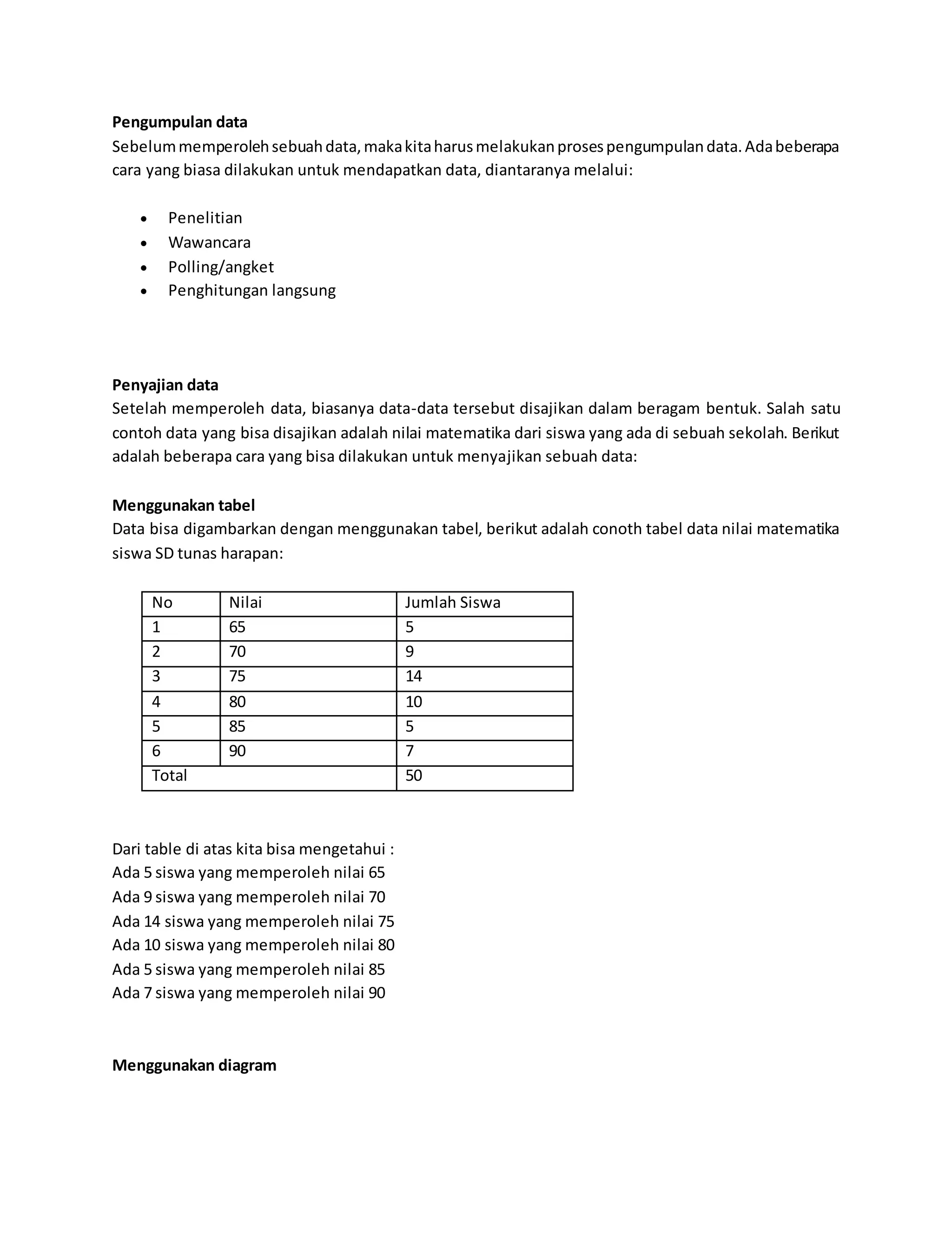 Pengumpulan data kelas 6 | DOCX