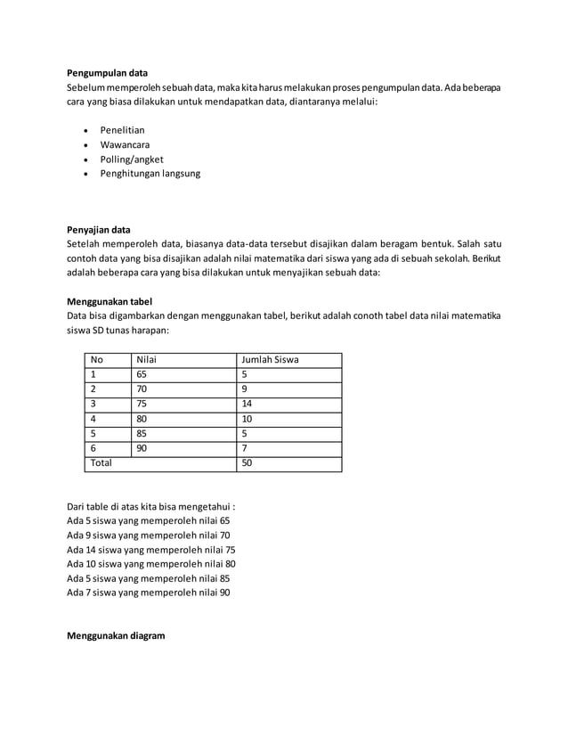 Pengumpulan data kelas 6 | PDF