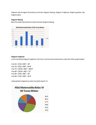 Pengumpulan data kelas 6 | PDF