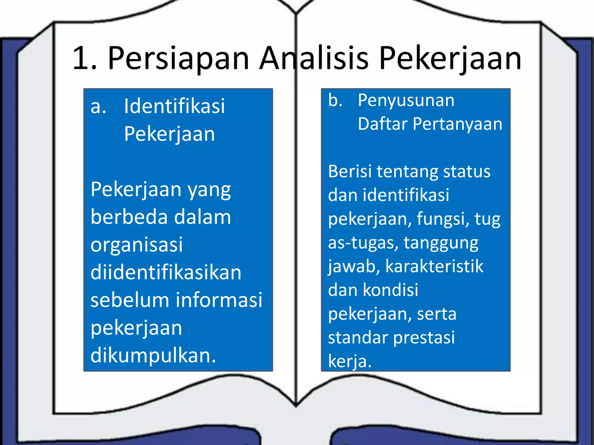 Desain Pekerjaan dan Pengumpulan Informasi Analisis Pekerjaan | PPT